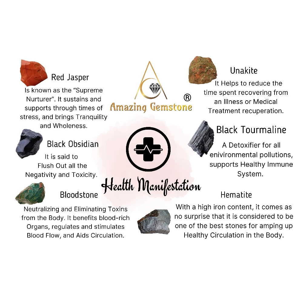 Healing Crystals For Health- Premium Crystal Stones Set - Amazing ...