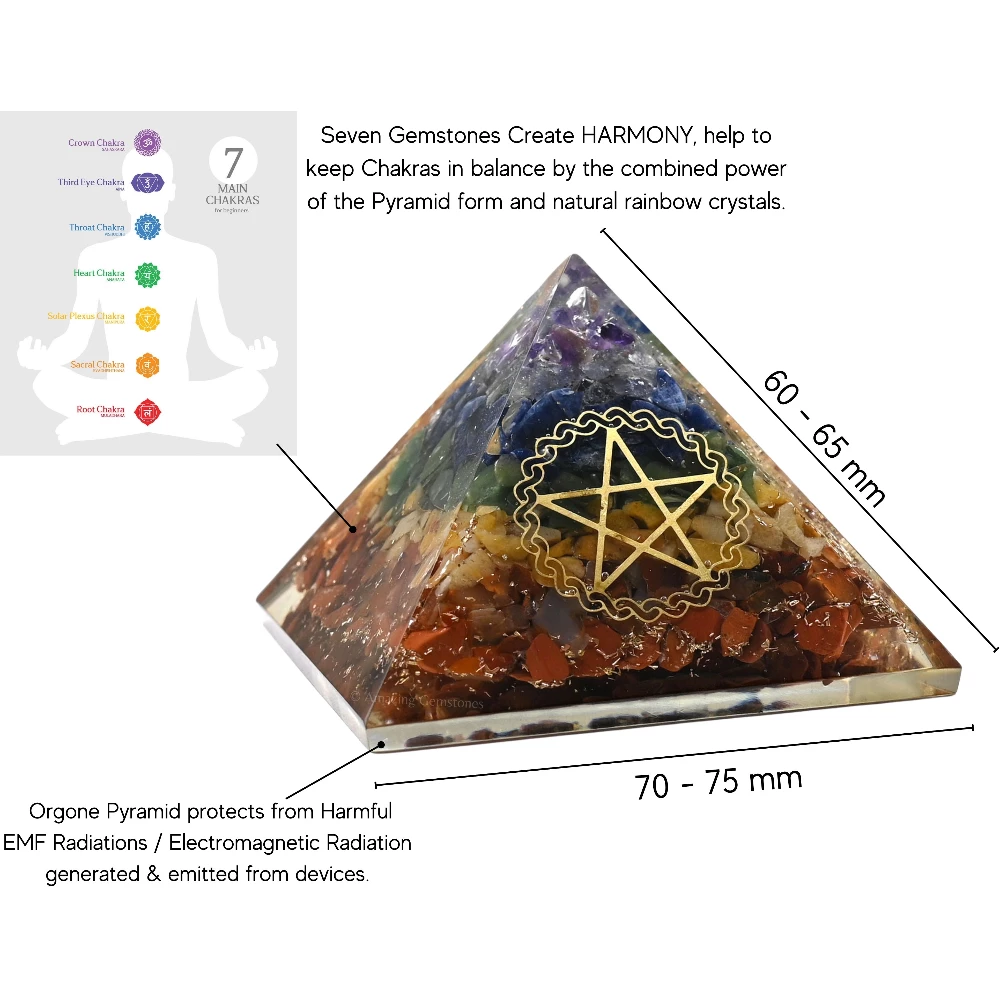 Natural Chakra Orgone Pyramid - Premium Organite Orgonite Pyramid ...