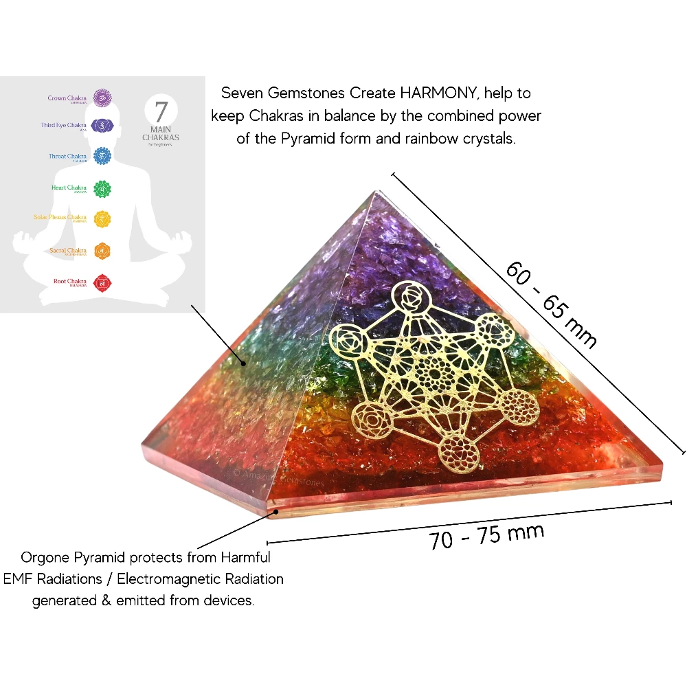 Chakra Onyx Orgone Pyramid - Premium Organite Orgonite Pyramid ...