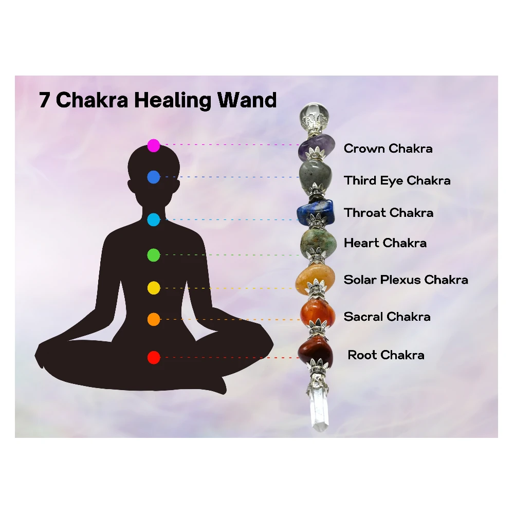 Chakra Healing Stick - Premium Crystal Wand - Crystal Heaven